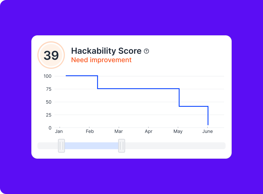 Autobahn Security | Manage Your Cyber Risk and Fix What Matters